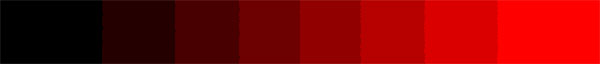 La profondeur de couleur, qu’est ce que c’est